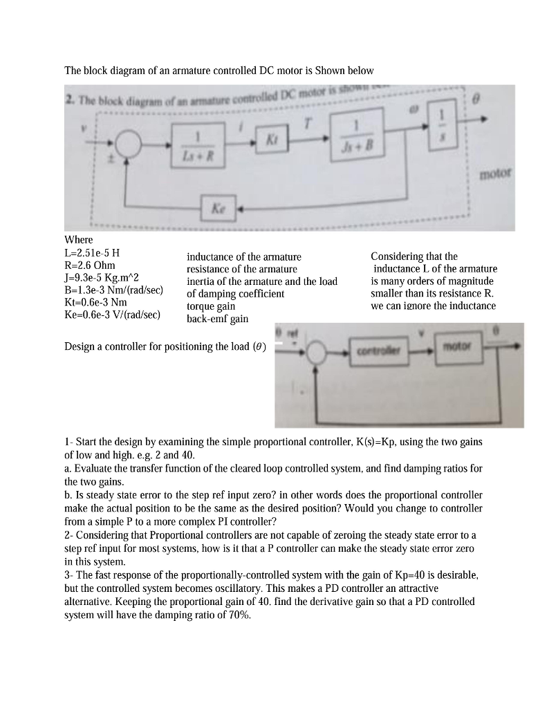 Solved The block diagram of an armature controlled DC motor | Chegg.com