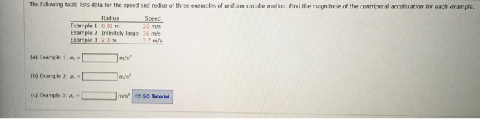 Solved The following table lists data for the -.peed and | Chegg.com