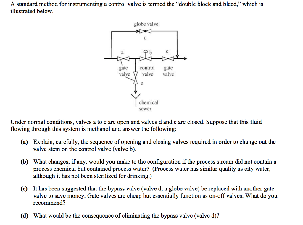 Solved A standard method for instrumenting a control valve | Chegg.com