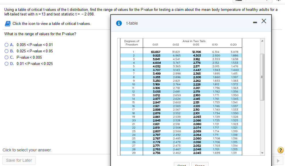 Solved Using a table of critical t-values of the t | Chegg.com