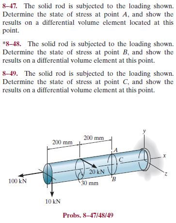 Solved 8-47. The solid rod is subjected to the loading | Chegg.com