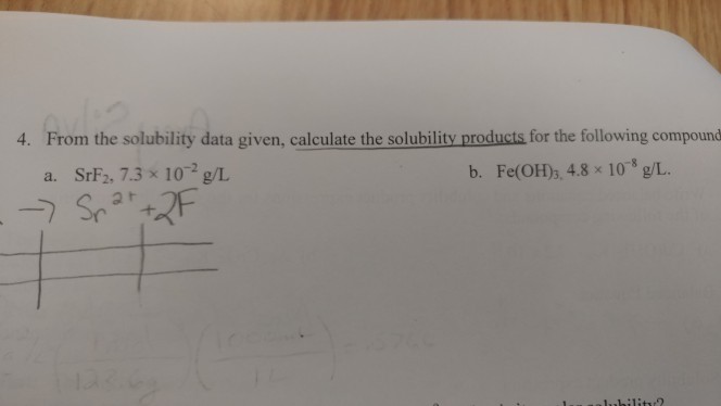 Solved 4. From the solubility data given, calculate the | Chegg.com