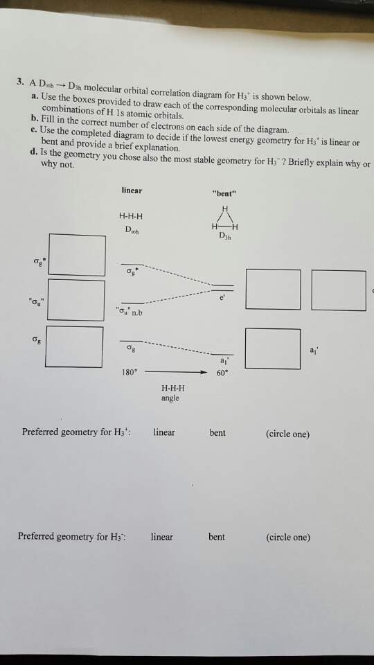 Solved A D_infinity h rightarrow D_3h molecular orbital | Chegg.com