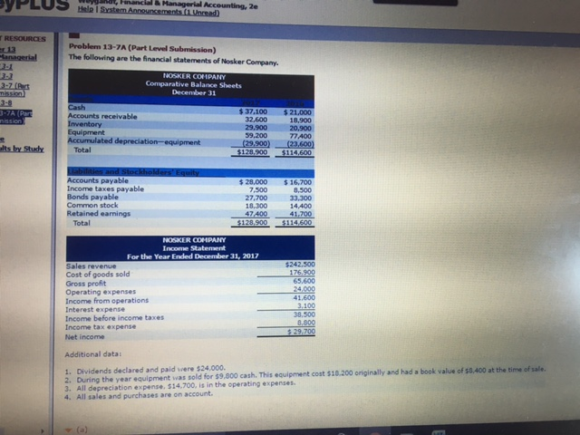 Solved Managerial Accounting, Problem 13-7A (Part Level | Chegg.com Solved Managerial Accounting, Problem 13-7A (Part Level | Chegg.com