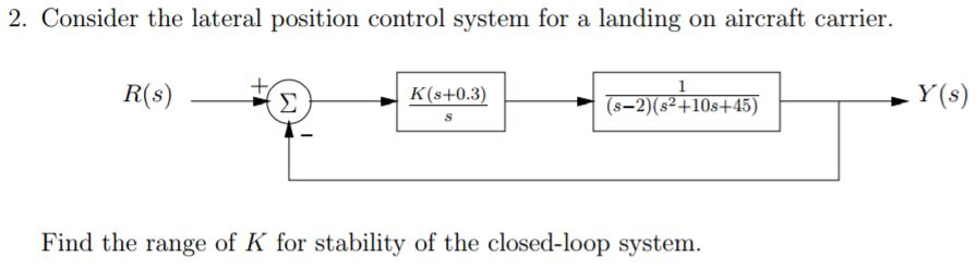 Solved Consider the lateral position control system for a | Chegg.com