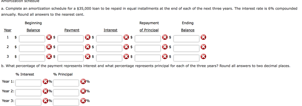 Solved A. Complete an amortization schedule for a | Chegg.com