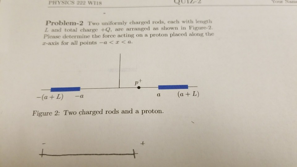 Solved PHYSICS 222 WI18 Your Nams Problem-2 Two uniformly | Chegg.com Solved PHYSICS 222 WI18 Your Nams Problem-2 Two uniformly | Chegg.com