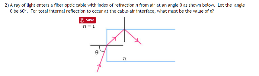 Solved 3. In the problem above, the angle ? increases. How | Chegg.com
