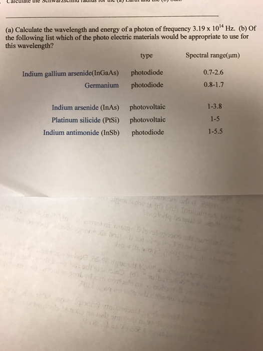 Solved Calculate the wavelength and energy of a photon of | Chegg.com