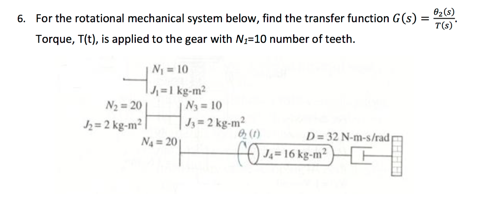 Solved For the rotational mechanical system below, find the | Chegg.com