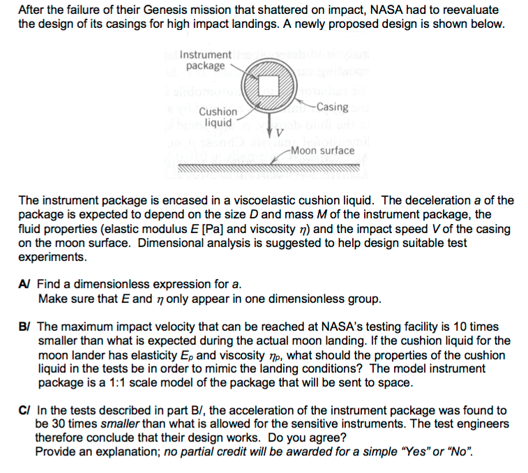 Solved After the failure of their Genesis mission that | Chegg.com
