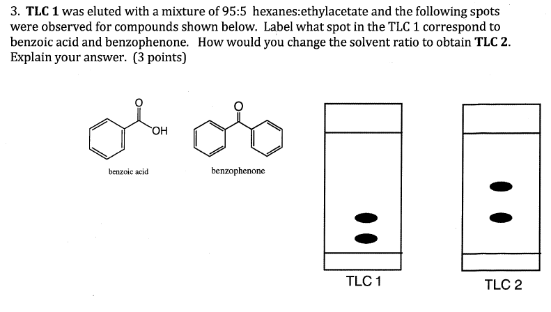 Solved 3. TLC 1 was eluted with a mixture of 95:5 | Chegg.com