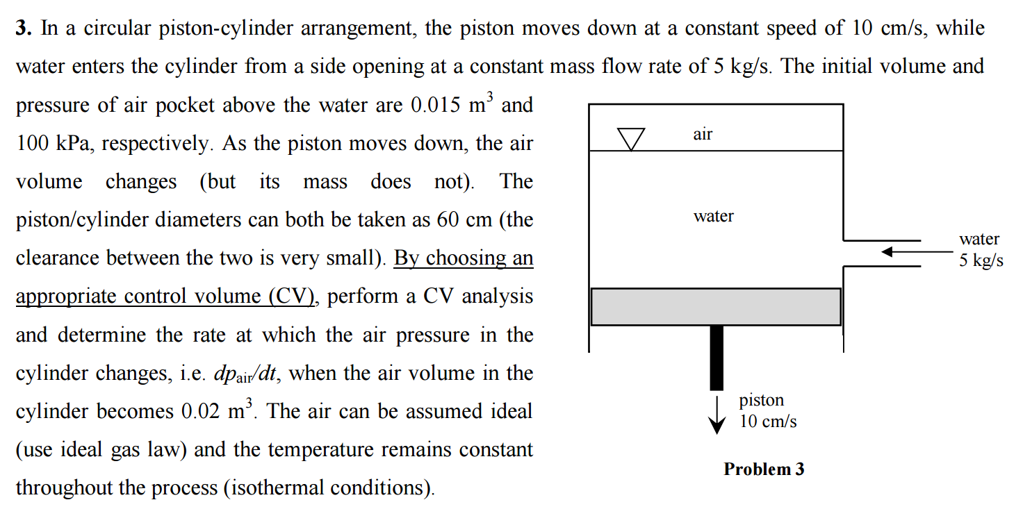 In a circular piston-cylinder arrangement, the piston | Chegg.com