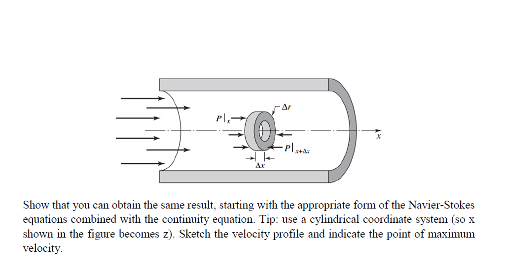 Solved 7) Consider the incompressible fluid flow of a | Chegg.com