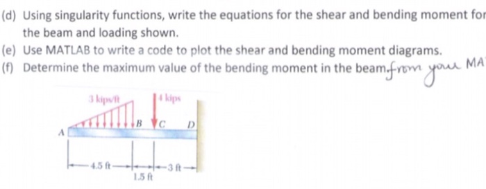 Solved Using Singularity Functions Write The Equations For 2801