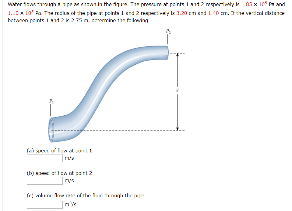 Solved Water flows through a pipe as shown in the figure. | Chegg.com