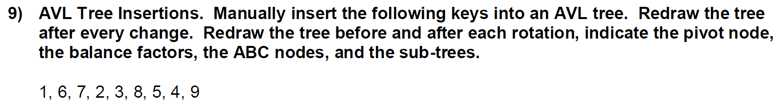 Solved AVL Tree Insertions. Manually insert the following | Chegg.com