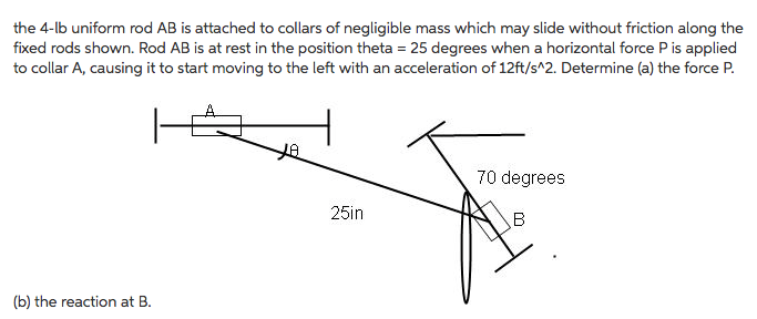 Solved The 4-lb uniform rod AB is attached to collars of | Chegg.com
