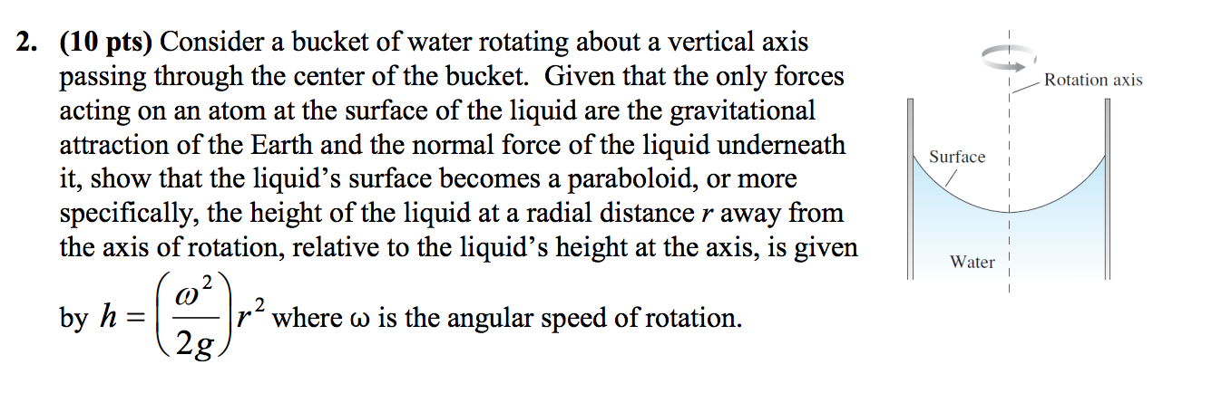 Solved Consider a bucket of water rotating about a vertical | Chegg.com