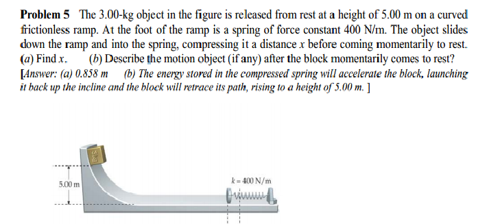 Solved The 3.00-kg object in the figure is released from | Chegg.com