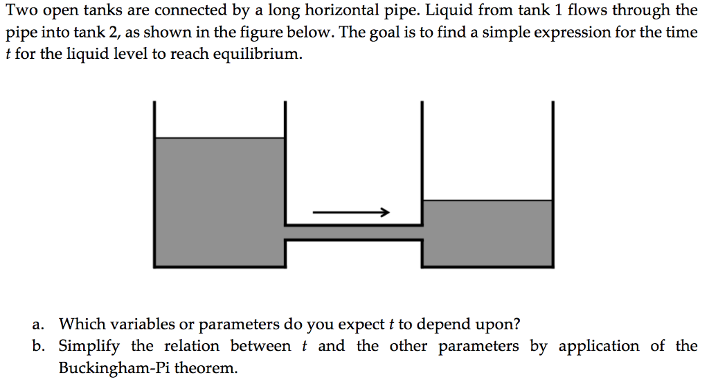 Solved Two open tanks are connected by a long horizontal | Chegg.com