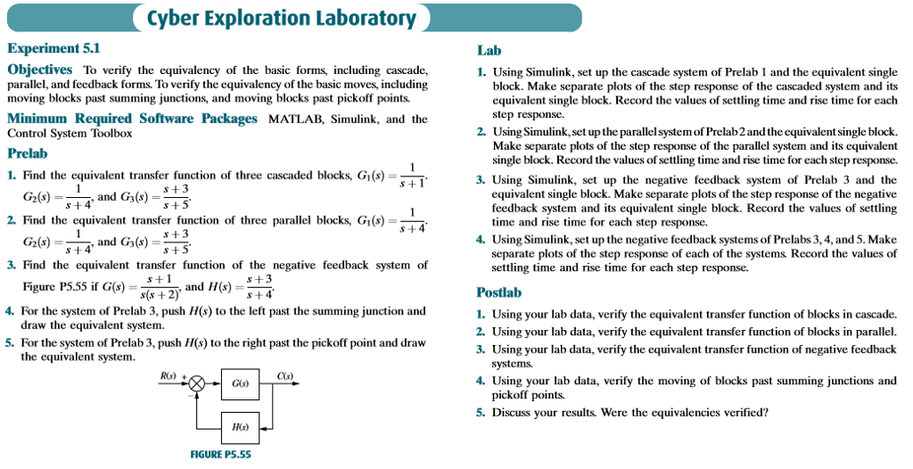 Solved Objectives: To verify the equivalency of the basic | Chegg.com