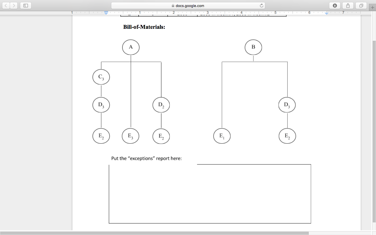 Solved Develop a complete net material requirements plan for | Chegg.com