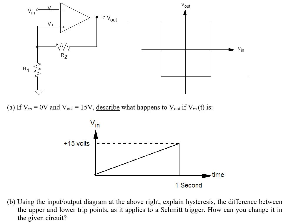Solved out in Vout Vin R2 (a) If Vin 0V and Vou 15V, | Chegg.com