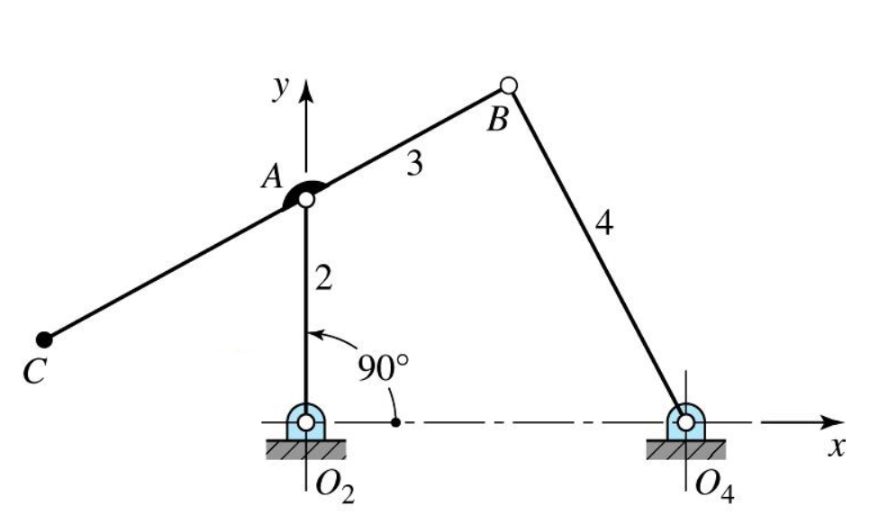 Prob. 3 (10 points) Find the angular accelerations of | Chegg.com