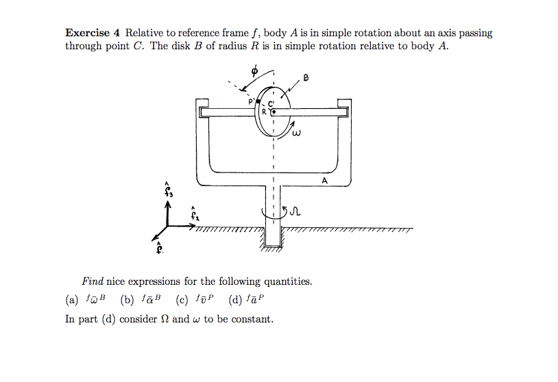 Relative to reference frame f, body A is in simple | Chegg.com