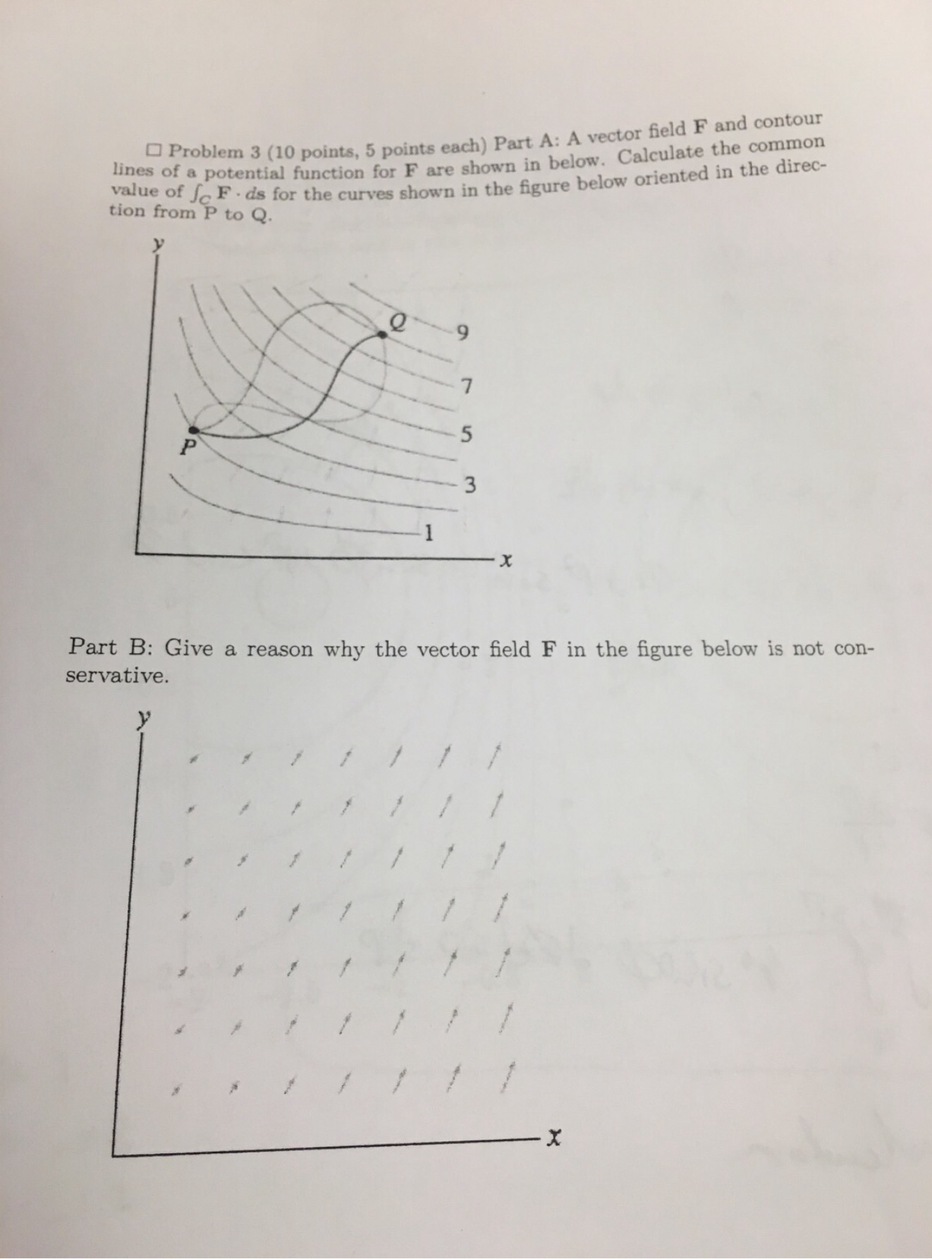 Solved A vector field F and contour lines of a potential | Chegg.com