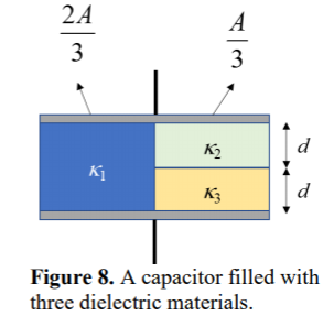 Solved Figure 8 shows a parallel-plate capacitor of plate | Chegg.com