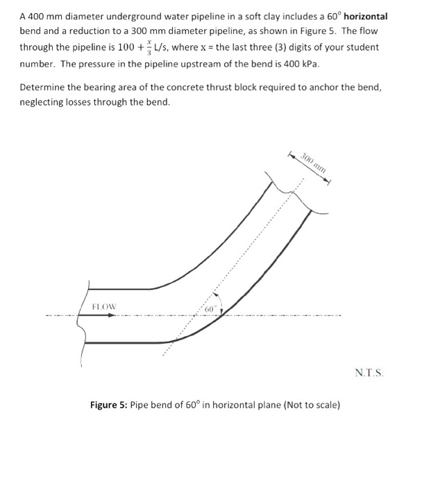 Solved A 400 mm diameter underground water pipeline in a | Chegg.com