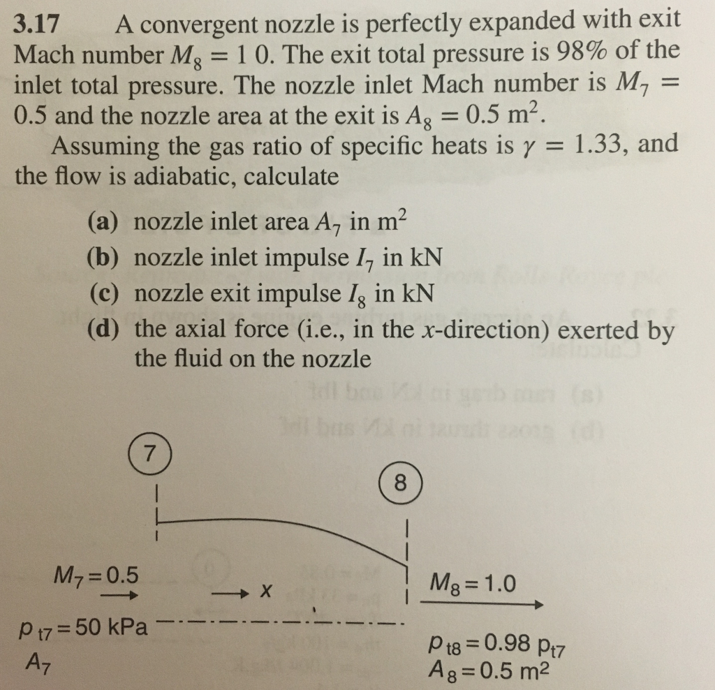 Solved A convergent nozzle is perfectly expanded with exit | Chegg.com
