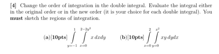 Solved [4] Change the order of integration in the double | Chegg.com