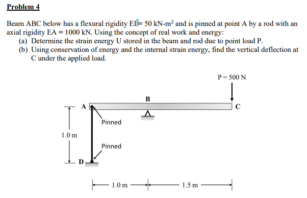 Solved Beam ABC below has a flexural rigidity EI = 50 kN-m2 | Chegg.com