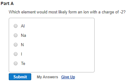 Solved Part A Which element would most likely form an ion | Chegg.com