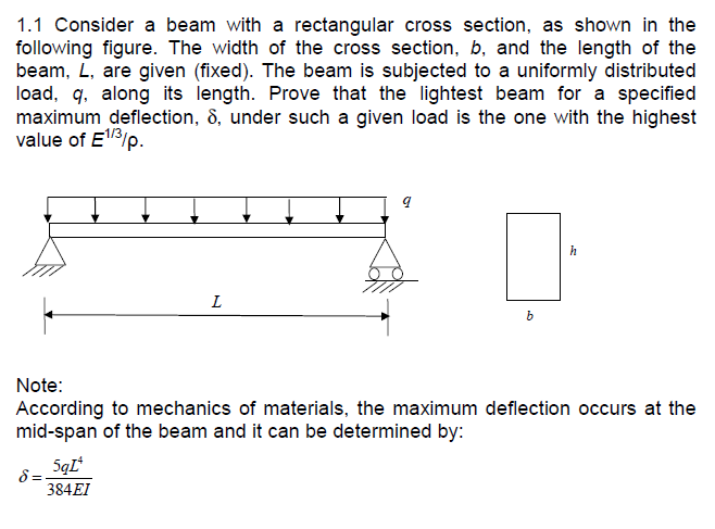 Solved 1.1 Consider a beam with a rectangular cross section, | Chegg.com