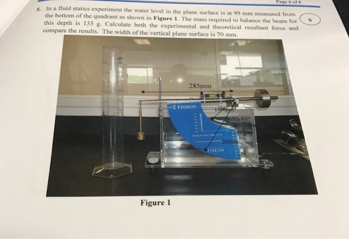 Solved In a fluid statics experiment the water level in the | Chegg.com