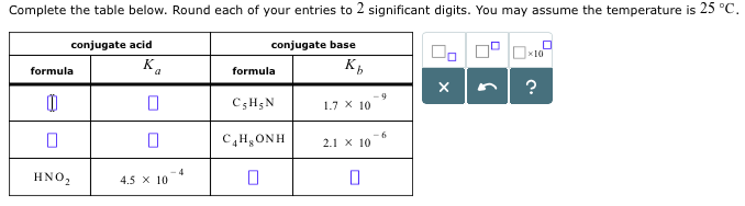Solved Complete the table below. Round each of your entries | Chegg.com