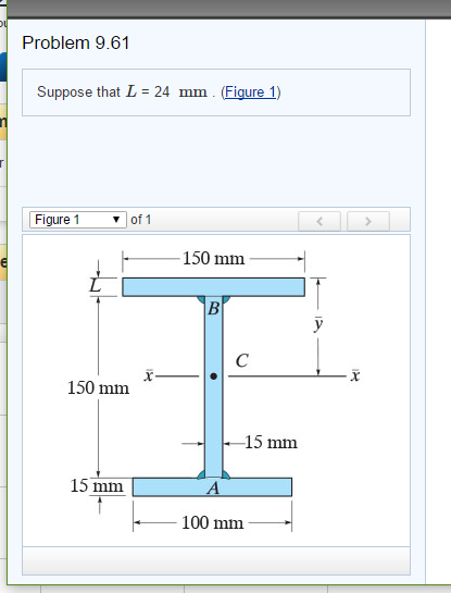 Solved Find y bar of the centroid C of the beam having the | Chegg.com