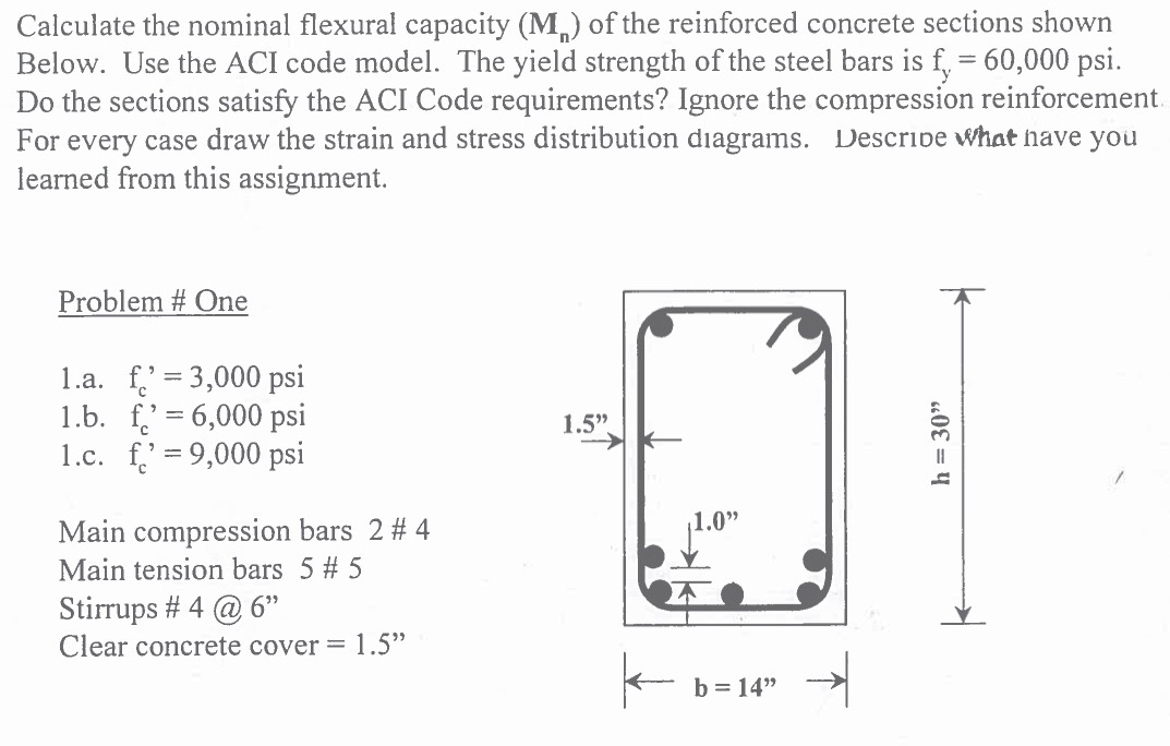 Solved Calculate the nominal flexural capacity (M n) of the | Chegg.com