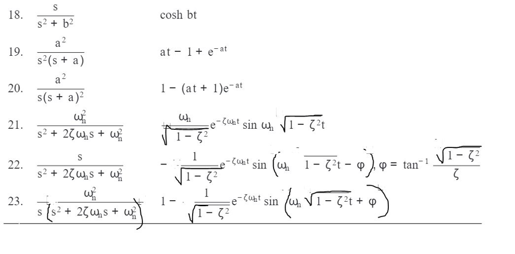 Solved a) For entry # 10, show that the roots of the | Chegg.com