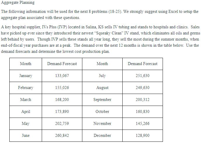 Solved Aggregate Planning The following information will be | Chegg.com
