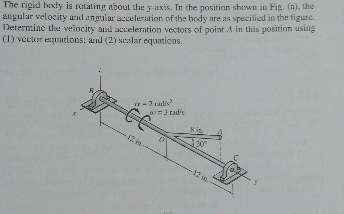 Solved The Rigid Body Is Rotating About The Y Axis In The