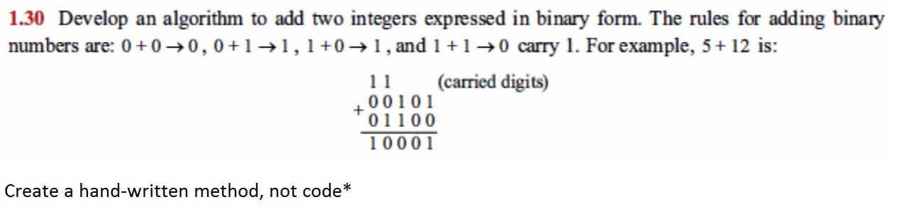 Solved Develop an algorithm to add two integers expressed in | Chegg.com