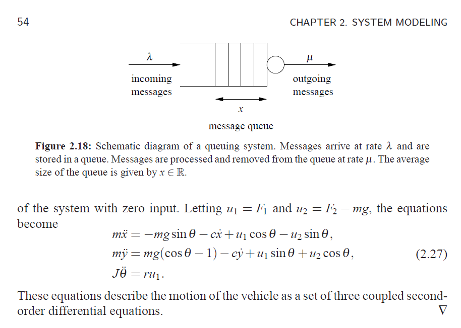 Solved 8.10 (Vectored thrust aircraft) Consider the lateral | Chegg.com