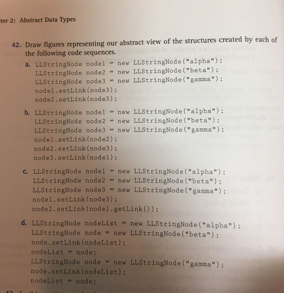 Solved Draw figures representing our abstract view of the | Chegg.com