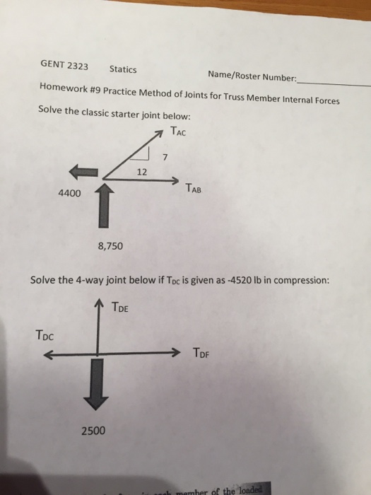 Solved Practice Method of Joints for Truss Member Internal | Chegg.com