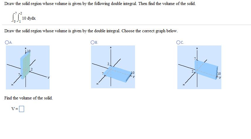 Solved Draw the solid region whose volume is given by the | Chegg.com